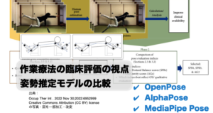 【研究テーマ】リハビリ× AI（人工知能・機械学習）活用 | PT・OT・STニュース.blog：ptotstnews-blog.com